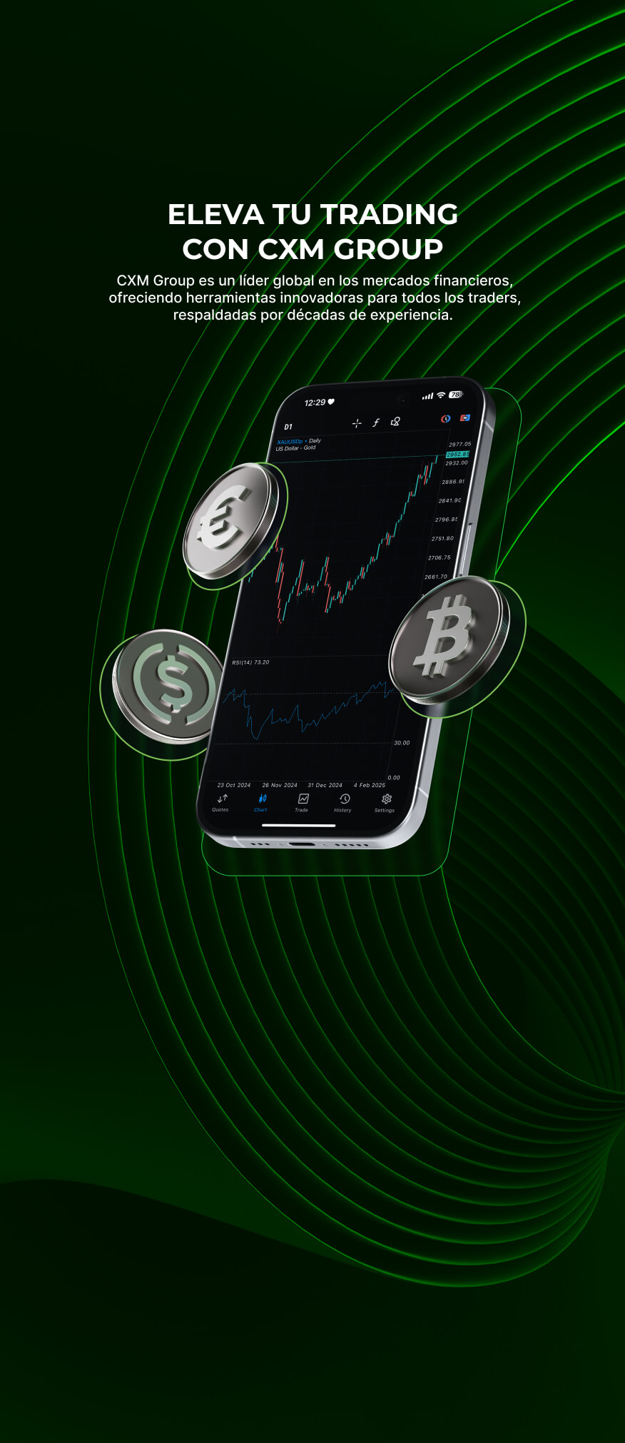 CXM - Su bróker B2B STP/ECN