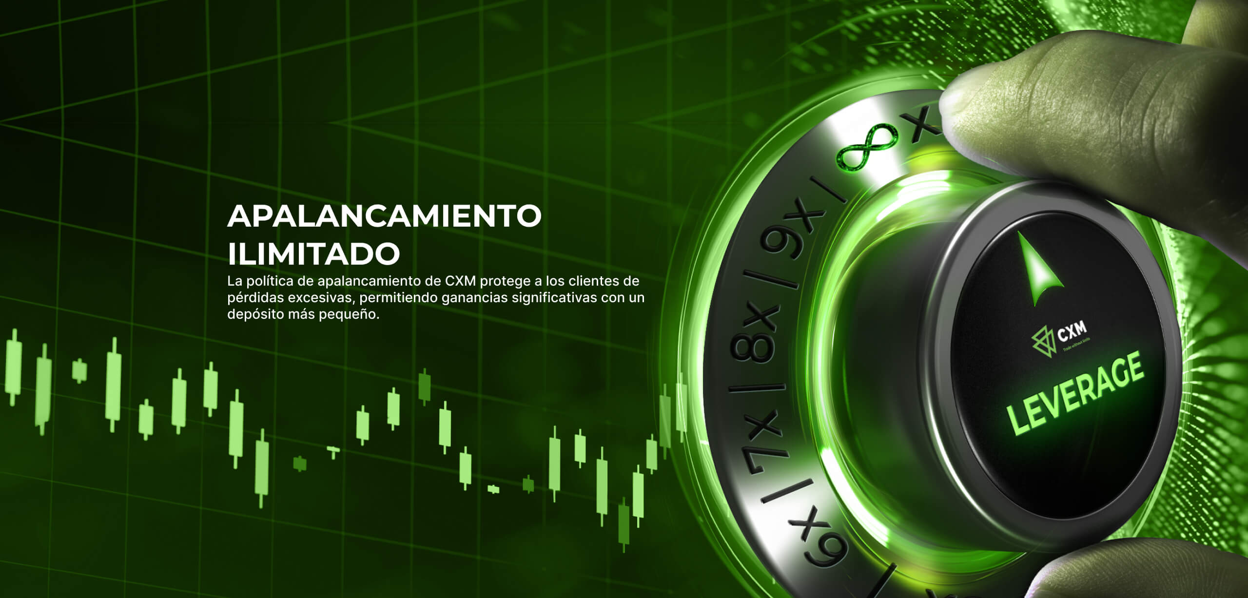 CXM - Su bróker B2B STP/ECN