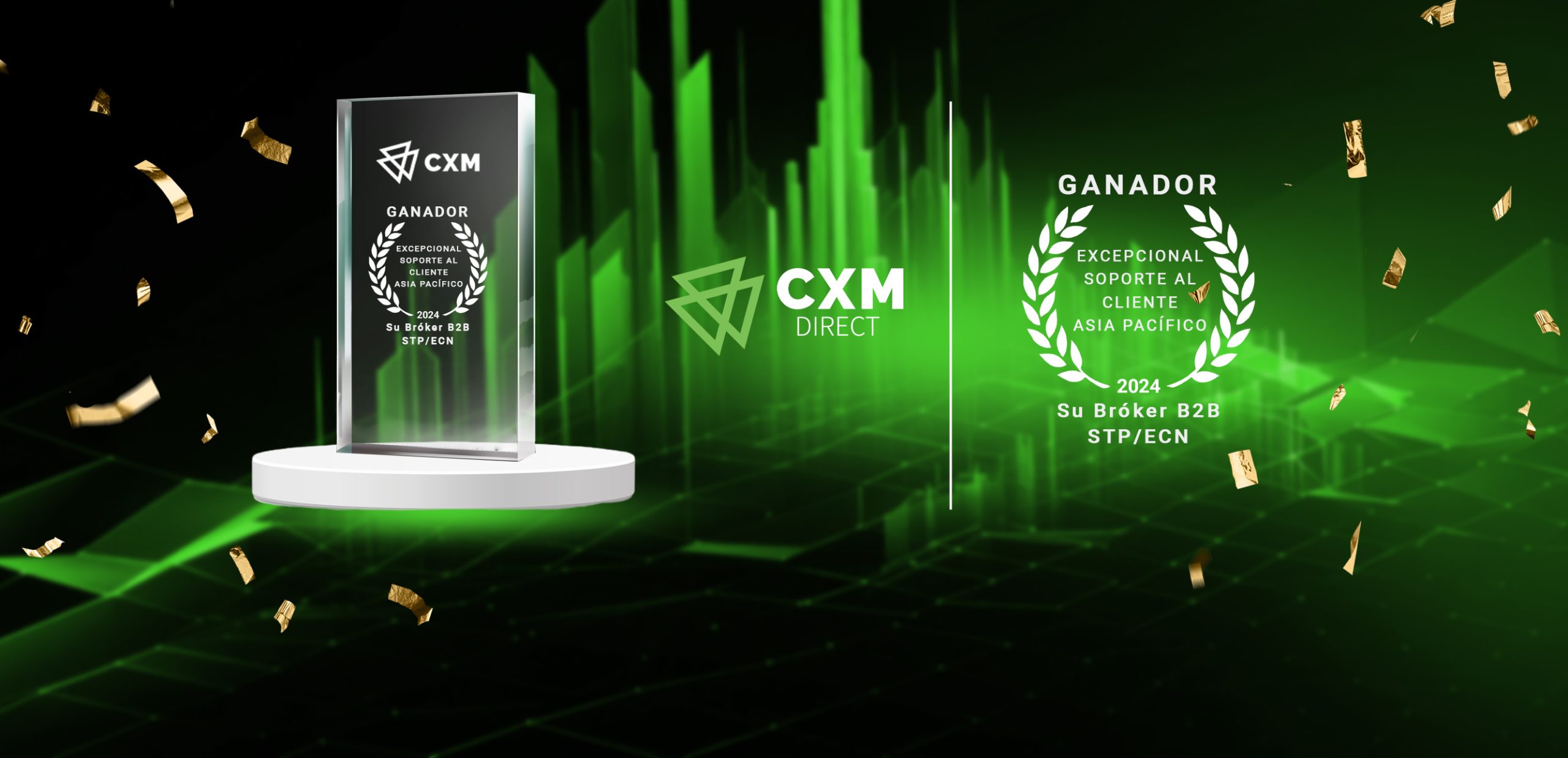 CXM - Su bróker B2B STP/ECN