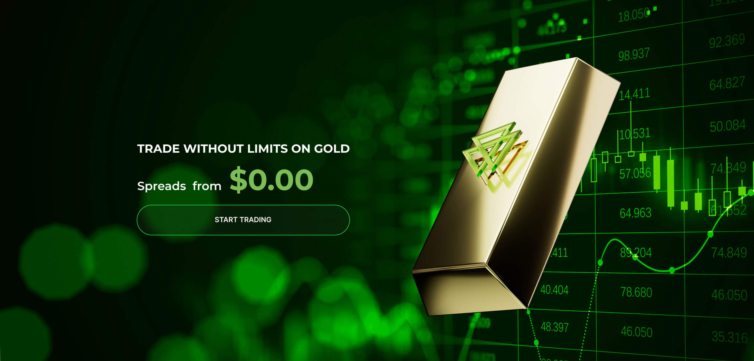 CXM - Your B2B STP/ECN Broker